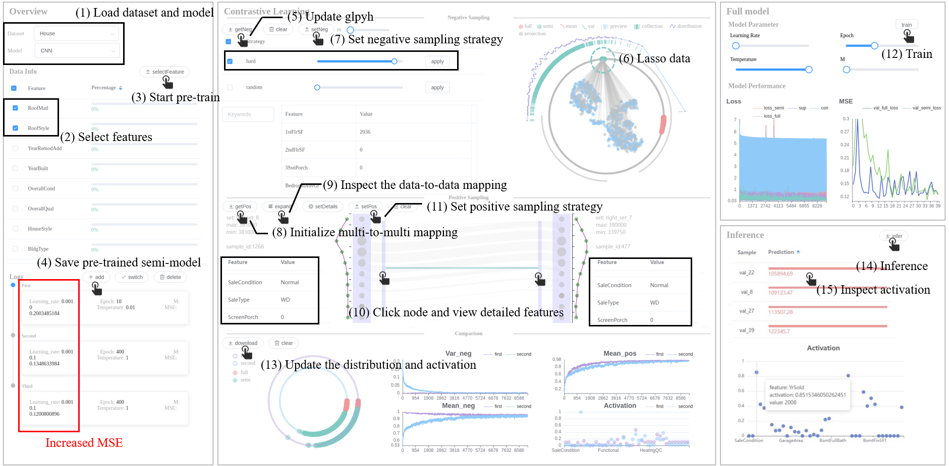 Quan Li@ShanghaiTech