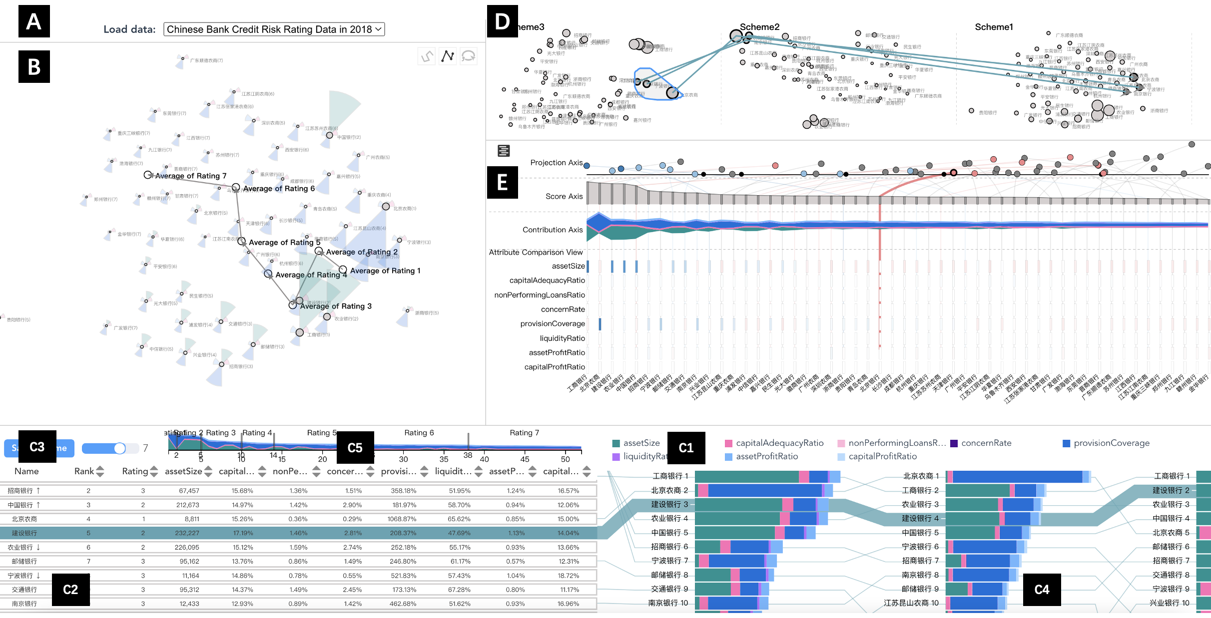 Quan Li@ShanghaiTech