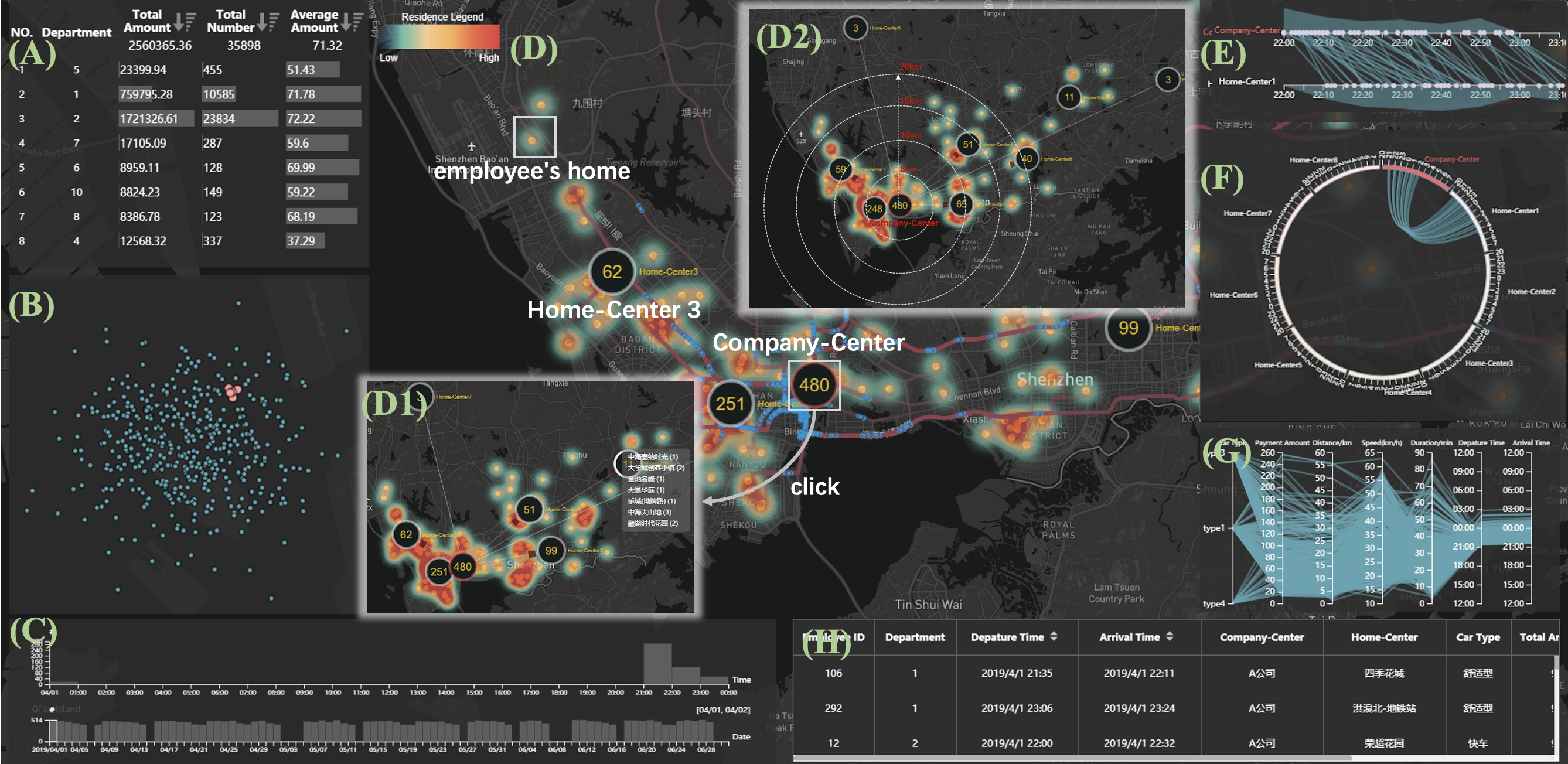 Quan Li@ShanghaiTech
