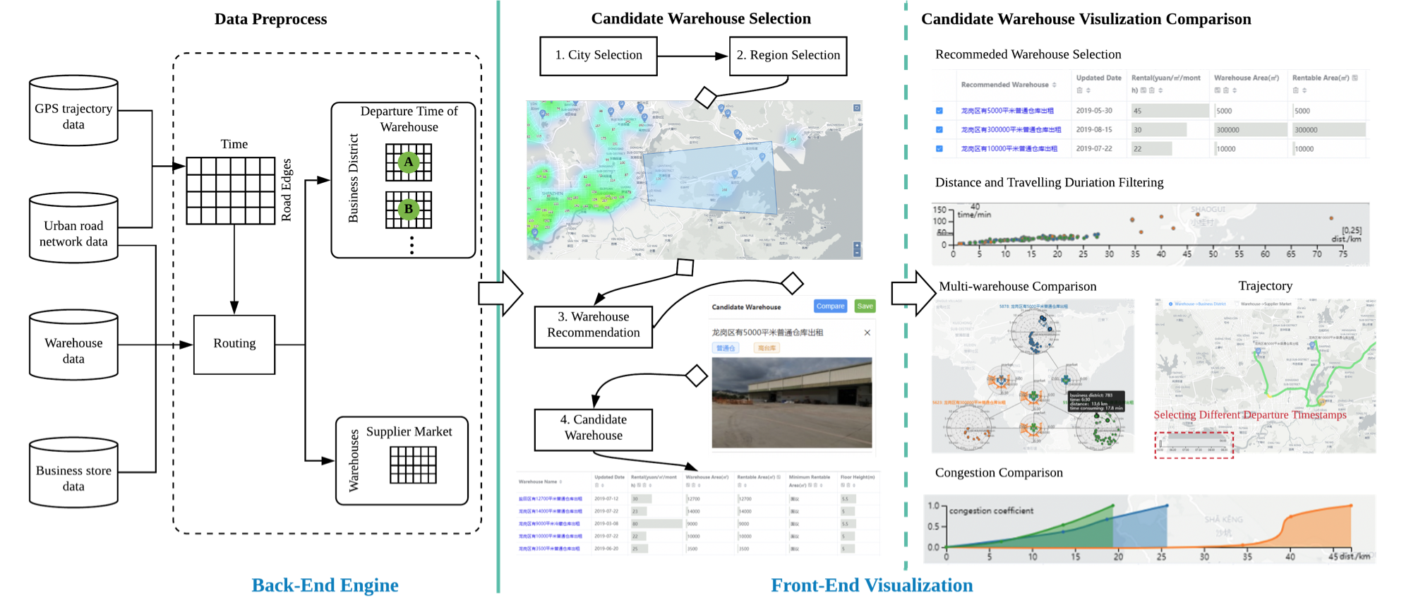 Quan Li@ShanghaiTech